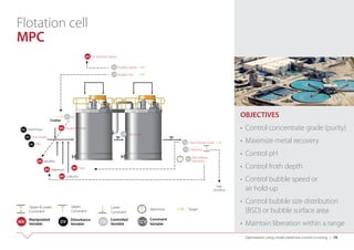 Mining model predictive control overview | PDF