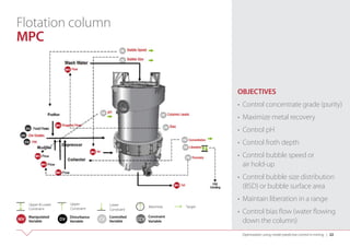 Mining model predictive control overview | PDF