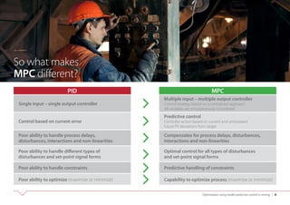 Mining model predictive control overview | PDF