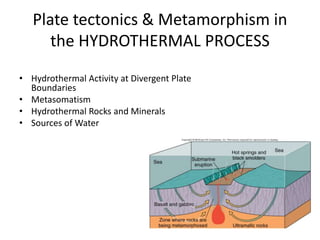 Mining of hydrothermal deposits | PPT