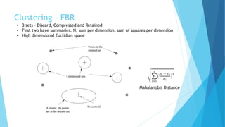 Mining of massive datasets | PPT
