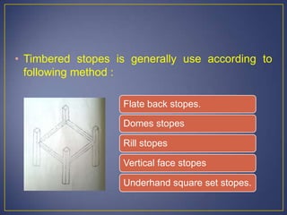 Mining ppt 2014 | PPTX