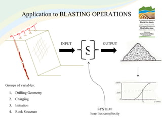 BLASTING FRAGMENTATION MANAGEMENT USING COMPLEXITY ANALYSIS | PPT
