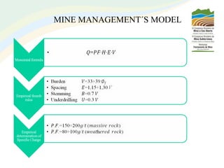 BLASTING FRAGMENTATION MANAGEMENT USING COMPLEXITY ANALYSIS | PPT