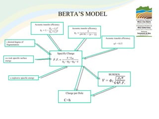 BLASTING FRAGMENTATION MANAGEMENT USING COMPLEXITY ANALYSIS | PPT