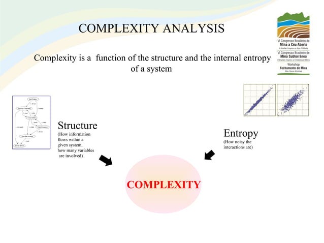 BLASTING FRAGMENTATION MANAGEMENT USING COMPLEXITY ANALYSIS | PPT