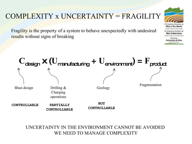 BLASTING FRAGMENTATION MANAGEMENT USING COMPLEXITY ANALYSIS | PPT