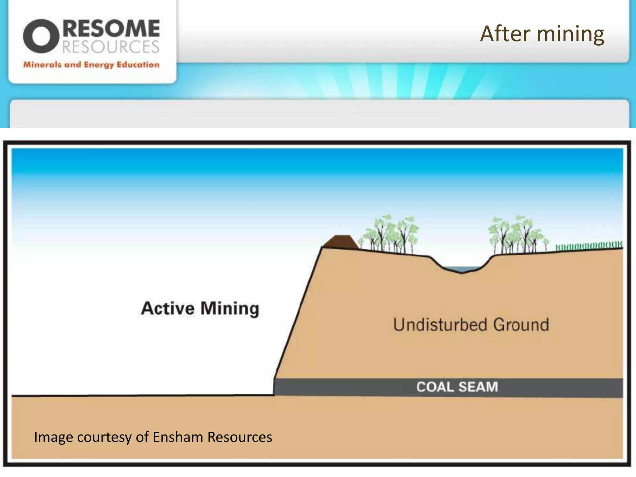 Mining rehabilitation | PPTX