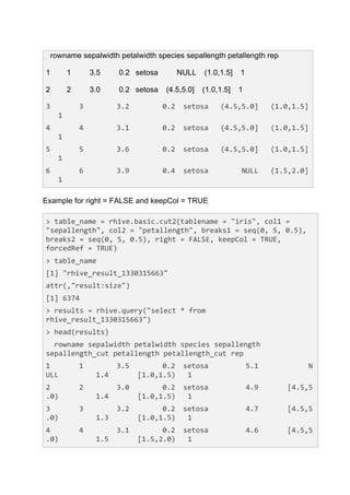 RHive tutorials - Basic functions | PDF | Databases | Computer Software and Applications