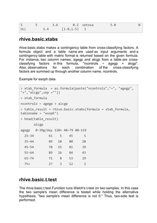 RHive tutorials - Basic functions | PDF | Databases | Computer Software and Applications