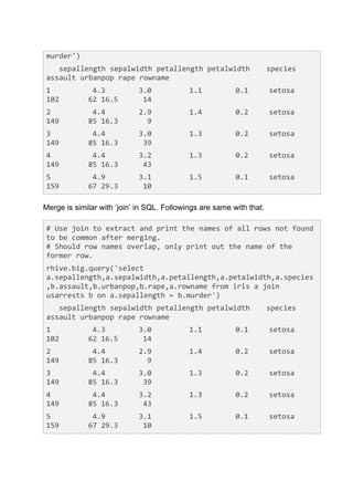 RHive tutorials - Basic functions | PDF | Databases | Computer Software and Applications