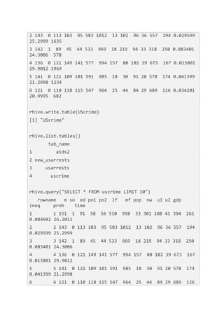 RHive tutorials - Basic functions | PDF | Databases | Computer Software and Applications