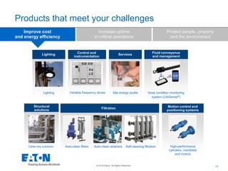 An overview of Eaton's Mining segment solutions | PPTX