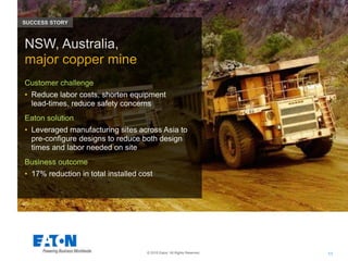 An overview of Eaton's Mining segment solutions | PPTX