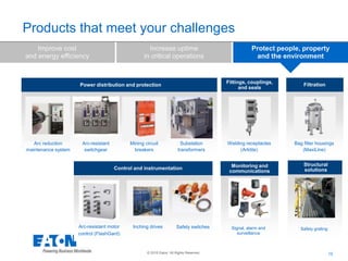An overview of Eaton's Mining segment solutions | PPTX