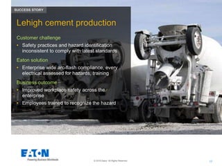 An overview of Eaton's Mining segment solutions | PPTX