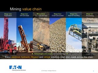 An overview of Eaton's Mining segment solutions | PPTX