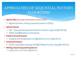 pattern mining | PPT