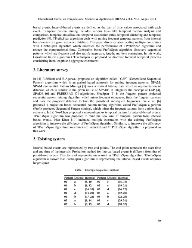 Mining sequential patterns for interval based | PDF