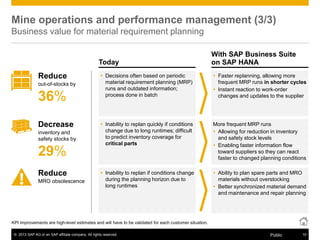 Delivering Real-Time Business Value for Mining | PDF