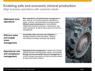 Delivering Real-Time Business Value for Mining | PDF