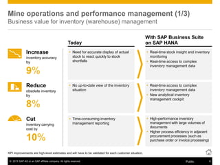 Delivering Real-Time Business Value for Mining | PDF
