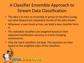Data Mining: Mining stream time series and sequence data | PPTX