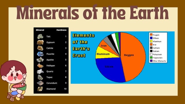 Mining the earth's treasure.pptx_11222431?1231111211112 | PPTX
