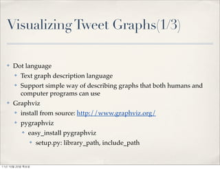 Mining the social web ch1 | PPT