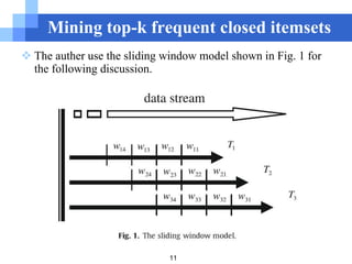 Mining top k frequent closed itemsets | PPT