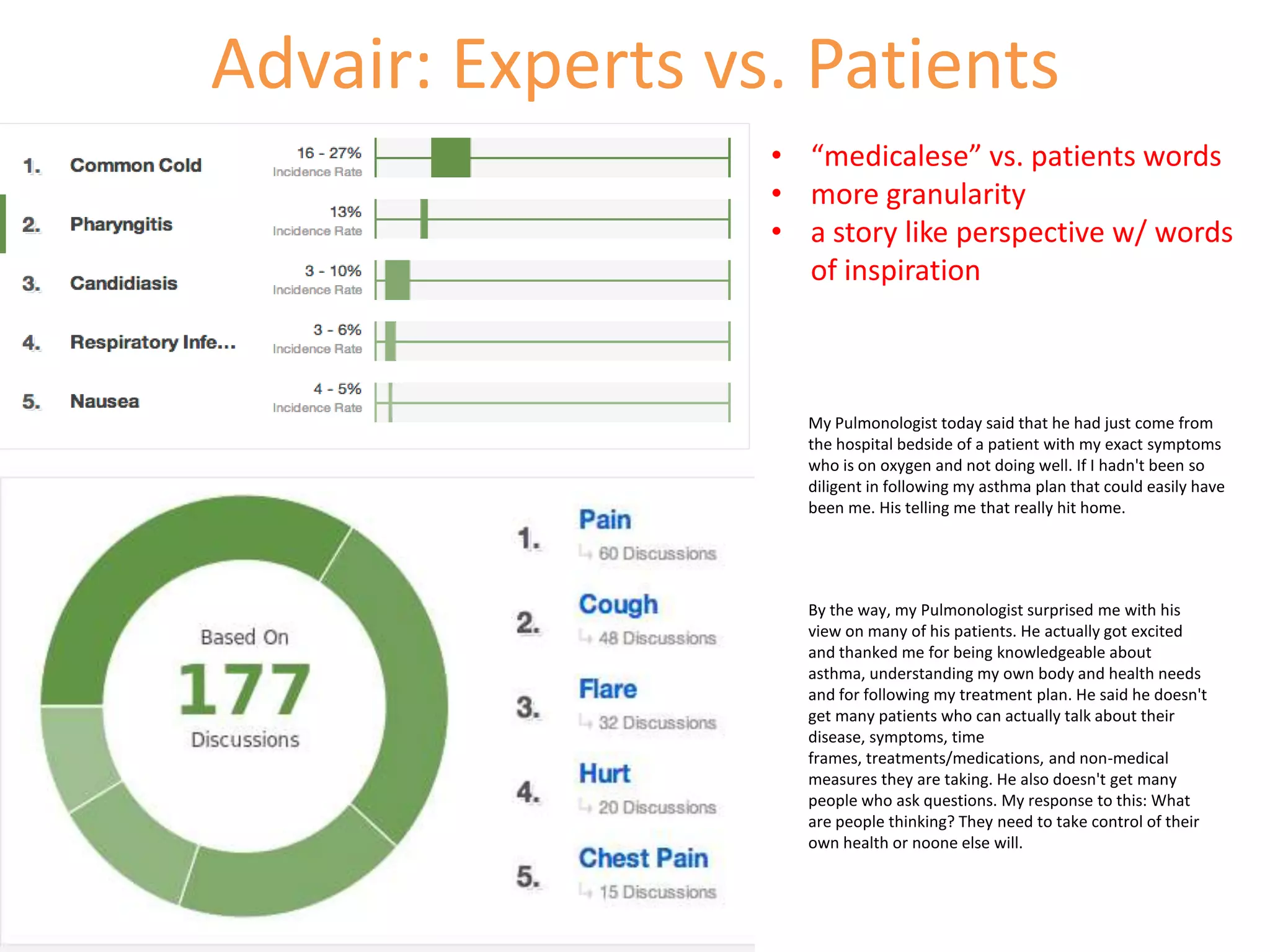 Mining Unstructured Healthcare Data | PPT