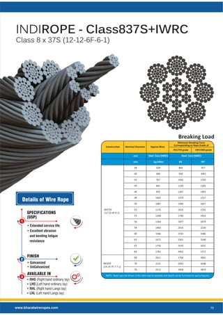 Mining Wire Ropes - Hoist, Haulage, Conveyor, Electric, Drag-Line ...
