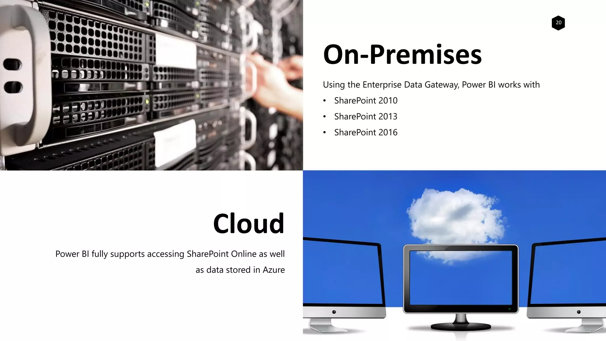 Mining SharePoint data with PowerBI | PDF