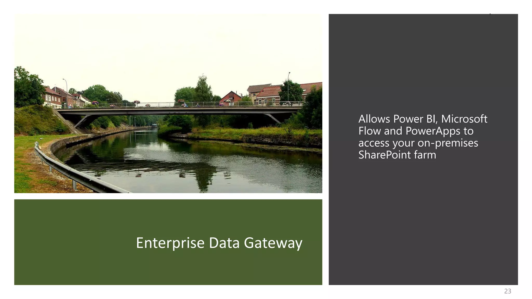 Mining SharePoint data with PowerBI | PDF