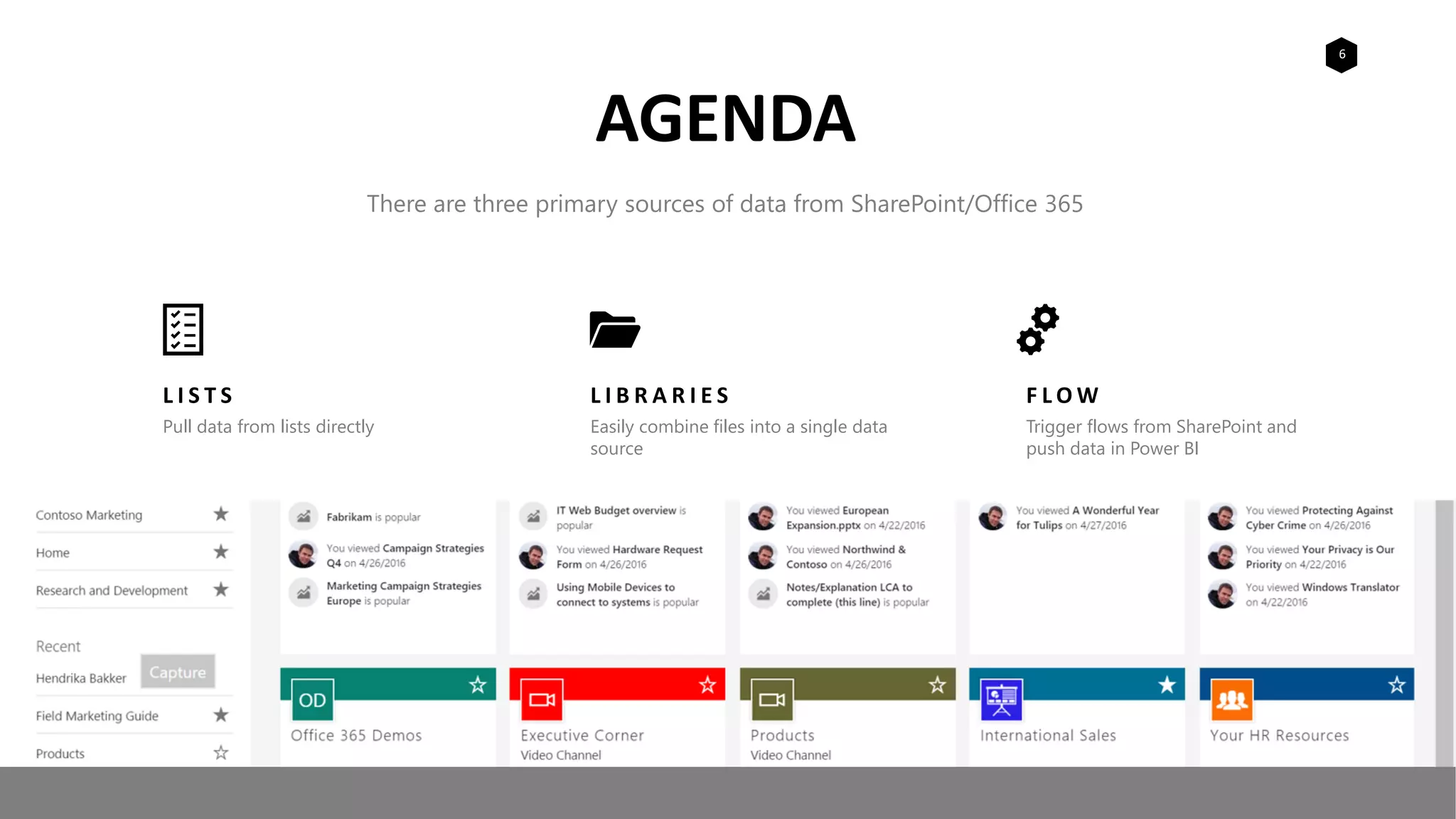 Mining SharePoint data with PowerBI | PDF