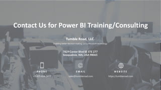 Mining SharePoint data with PowerBI | PDF