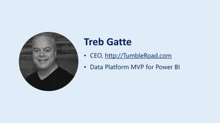 Mining SharePoint data with PowerBI | PDF