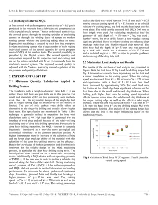 Mininmum quantity lubrication in deep hole drilling | PDF