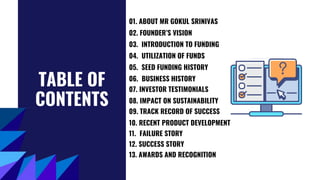 MinionLabs_Mr. Gokul Srinivas_Young Entrepreneur | PPTX