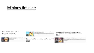 Minions media campaign | PPTX