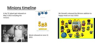 Minions media campaign | PPTX