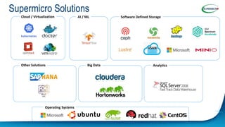 High Performance Object Storage in 30 Minutes with Supermicro and MinIO ...