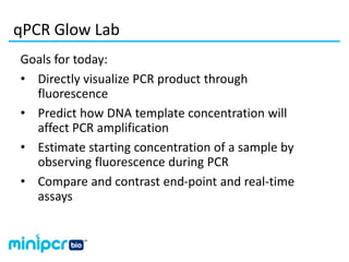miniPCR-P51-Intro-to-qPCR-Lab-Classroom-slides_v1-4.pptx