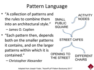 Introduction to Patterns (miniPLoP@Taipei) | PPT | Programming Languages | Computing