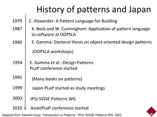 Introduction to Patterns (miniPLoP@Taipei) | PPT | Programming Languages | Computing