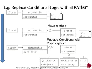 Introduction to Patterns (miniPLoP@Taipei) | PPT | Programming Languages | Computing