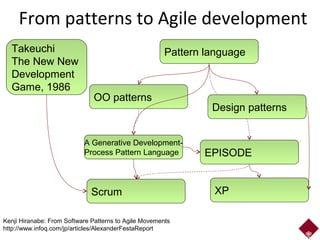 Introduction to Patterns (miniPLoP@Taipei) | PPT | Programming Languages | Computing