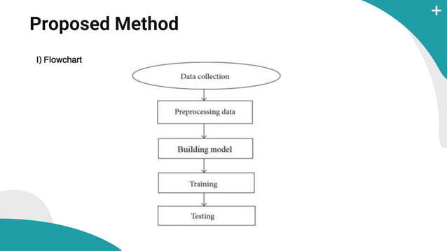 Automated_attendance_system_project.pptx