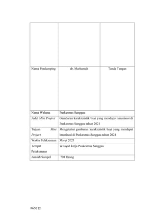 mini pro dr. Ainullah Turrahmah.docx , intership | DOCX