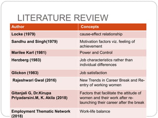 WORK LIFE BALANCE AMONG WOMEN EMPLOYEES WITH CAREER BREAK | PPTX